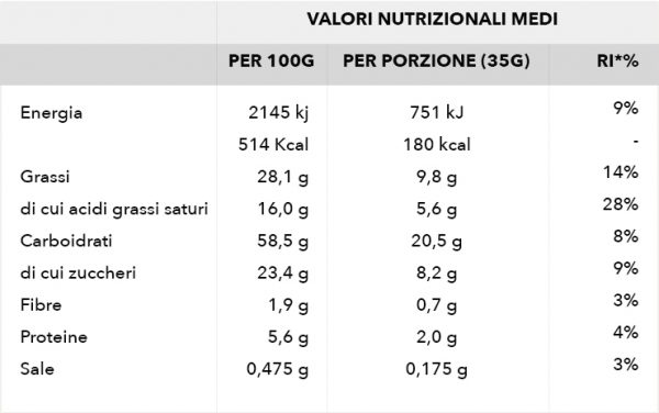 Gemme di riso al cocco – Riso Scotti Snack